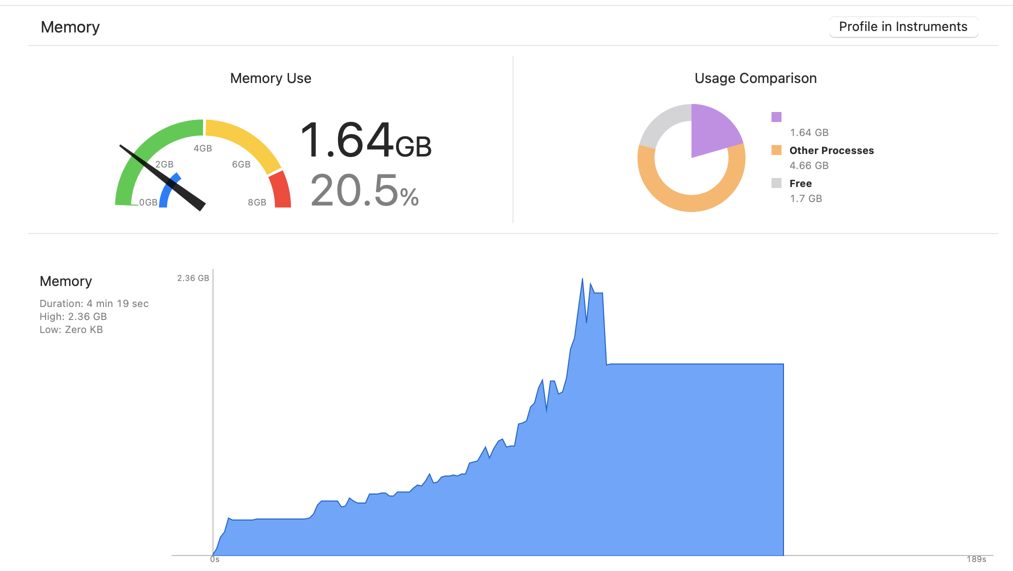 Memory leak when moving tensors between Metal and CPU on iOS · Issue #69347 · pytorch/pytorch ...