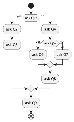 How are complex questions composed with rxjs? · Issue #1191 · SBoudrias ...