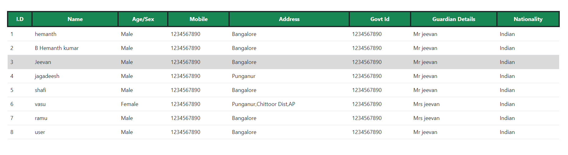 GitHub - hemanthkumar316/Register-Form-using-MERN