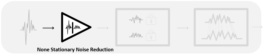 GitHub - P-jinwan/Desktop-based_AI_voice_assistant