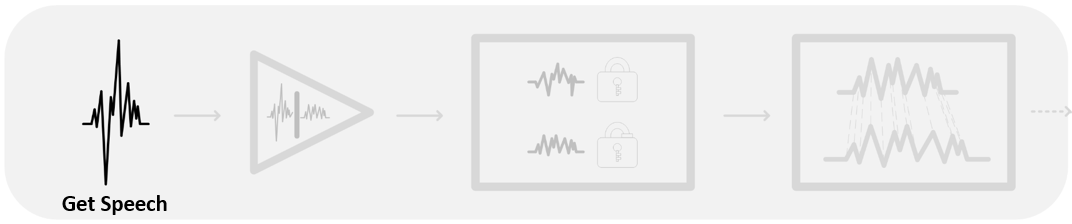 GitHub - P-jinwan/Desktop-based_AI_voice_assistant