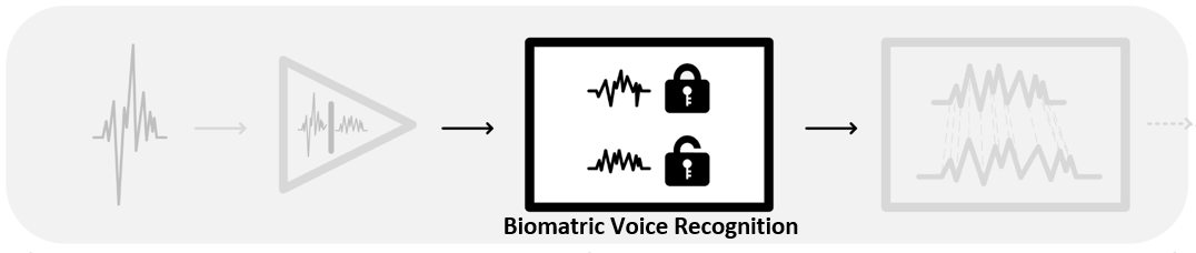 GitHub - P-jinwan/Desktop-based_AI_voice_assistant