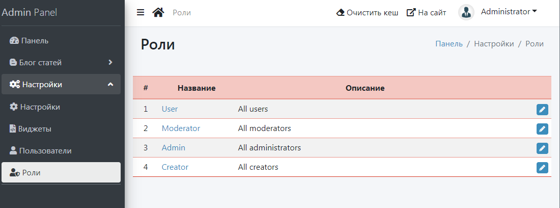 Хлебные крошки, пункты меню · Issue #996 · LaravelRUS/SleepingOwlAdmin · GitHub