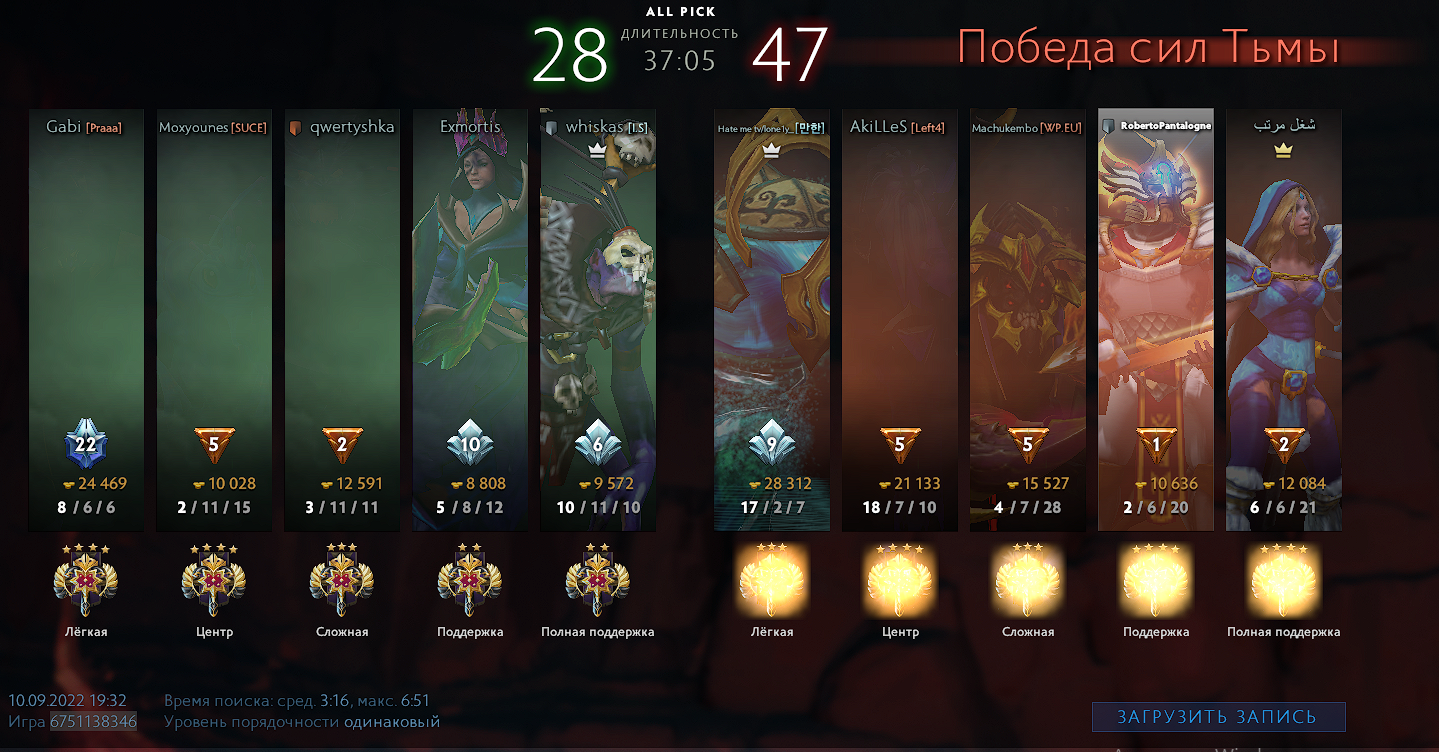 Task isn`t counted · Issue #2998 · ValveSoftware/Dota2-Gameplay · GitHub