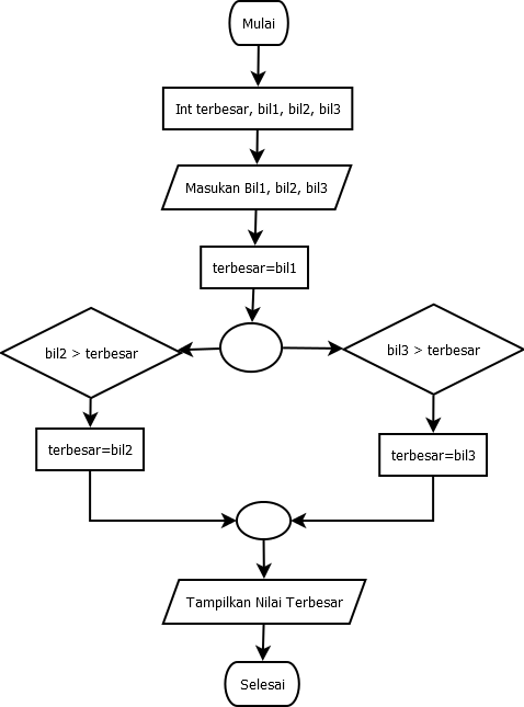 GitHub - Apriano98/labspy02