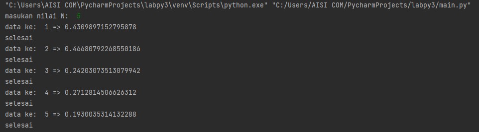 GitHub - Apriano98/labpy03
