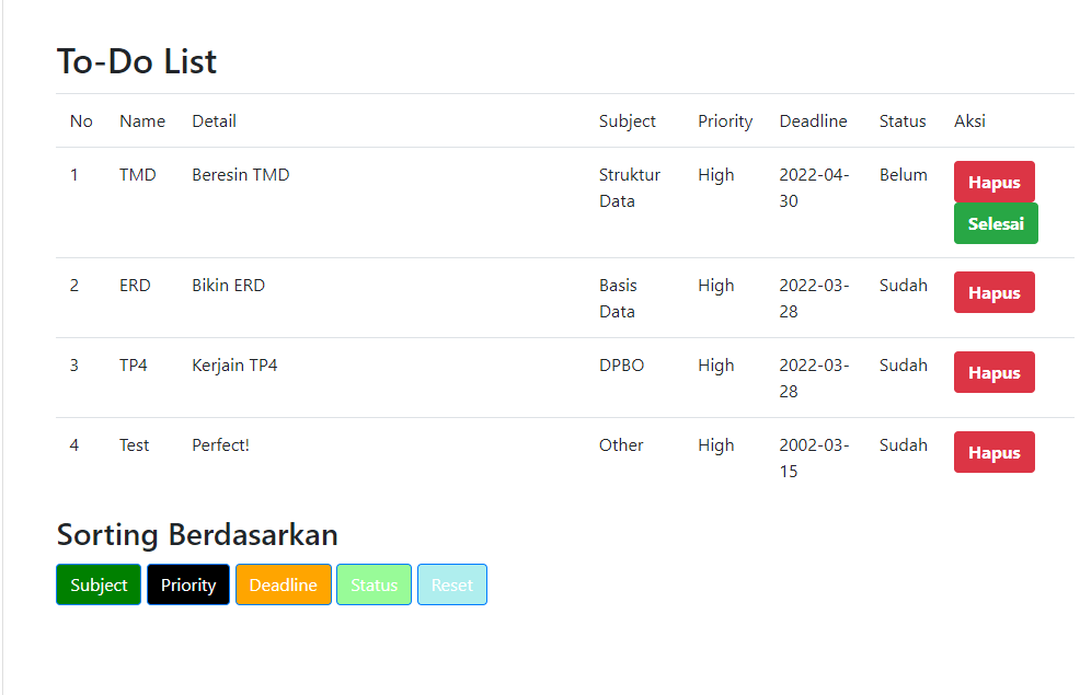 GitHub - mrfshidiq/LATIHAN7DPBO2022