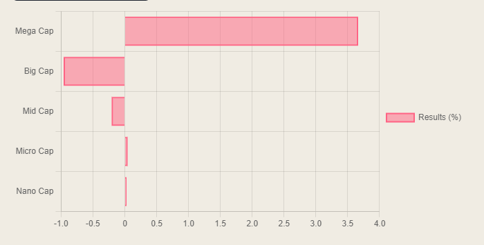 GitHub - webclinic017/insiderTrading-1: This project is meant to explore possible trading ...