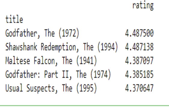 GitHub - gitprojectspk/Capstone3_Movie_Recommendation_System: Capstone3 Movie Recommendation System