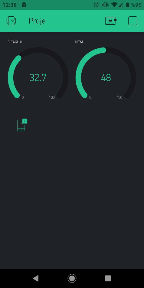 GitHub - SuleymanOnder/Esp8266-with-DHT11-for-Temperature-and-Humidity-Monitoring-Blynk ...