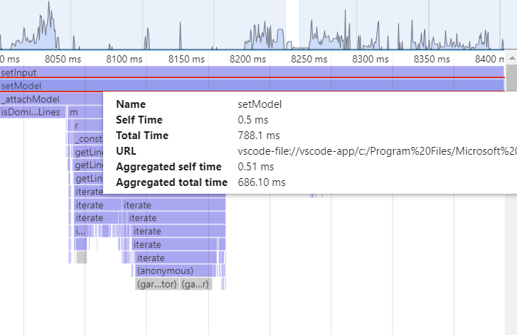 vscode start very slow · Issue #159598 · microsoft/vscode · GitHub