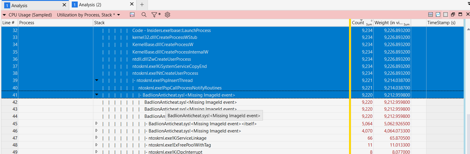 Extremely slow startup on a reasonably powerful Win 11 machine · Issue #174420 · microsoft ...