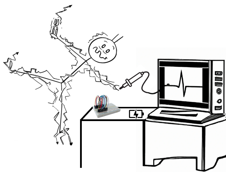 Github Daniel Lambverilogdesign Hdl Designs For Use In Xilinx Vivado Design Suite