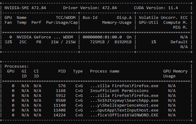 TensorFlow Object Detection API - Access Violation (Windows 10 ...
