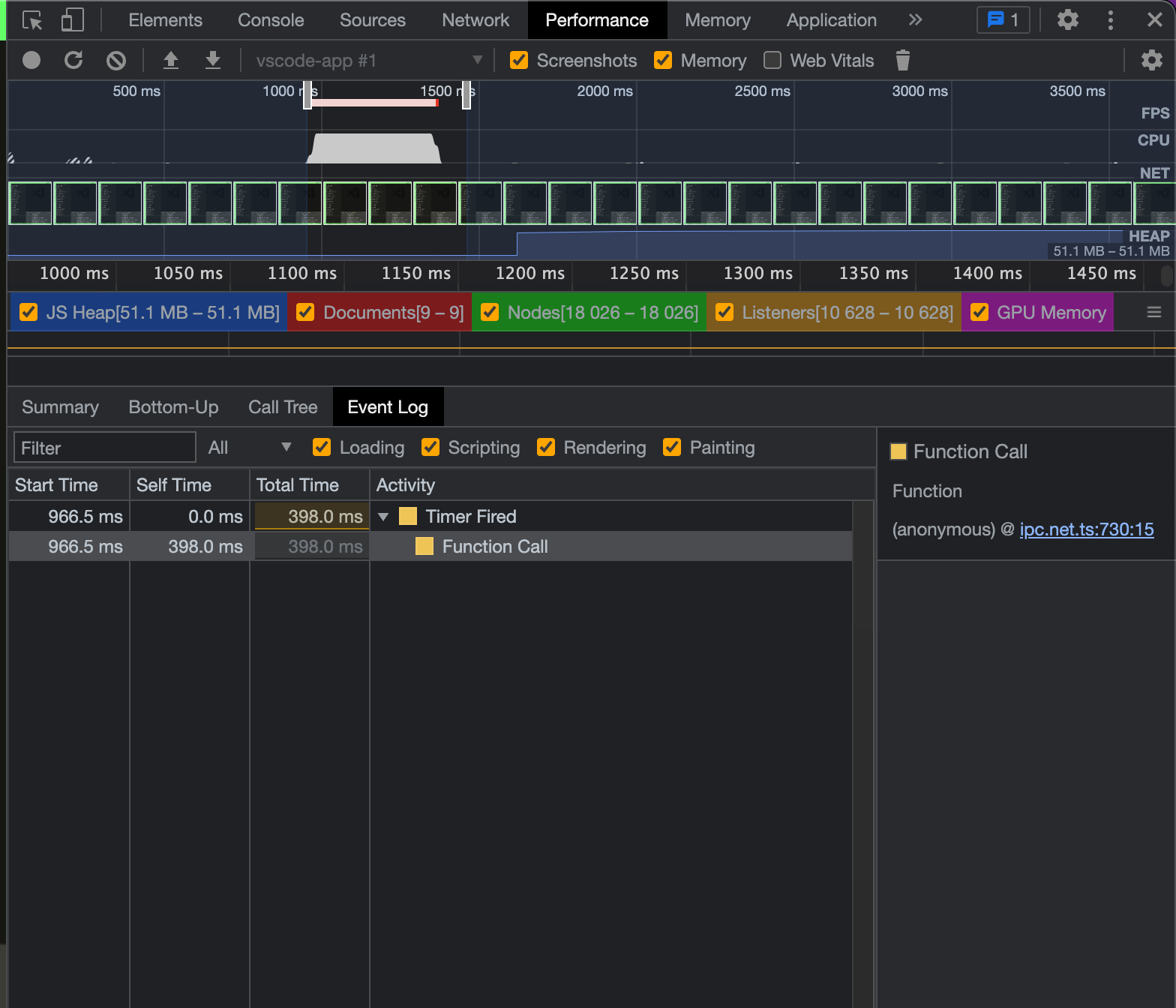 Shared process running on high CPU · Issue #149980 · microsoft/vscode · GitHub