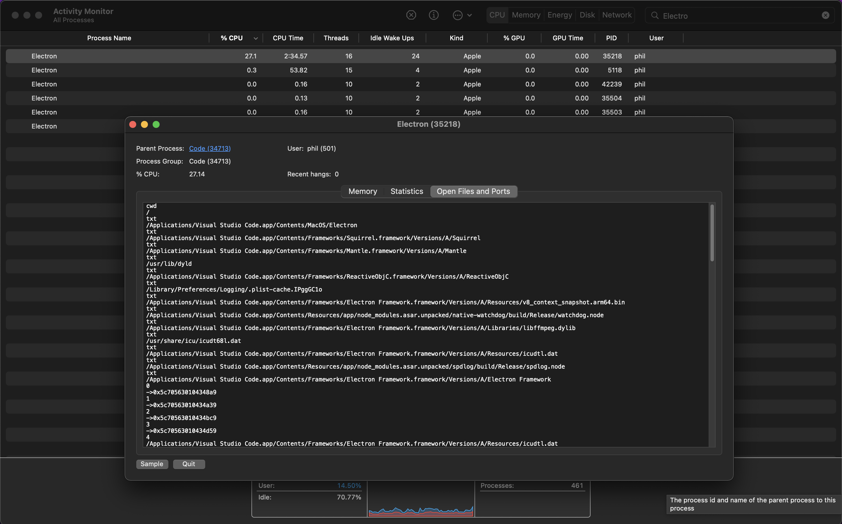 Shared process running on high CPU · Issue #149980 · microsoft/vscode · GitHub