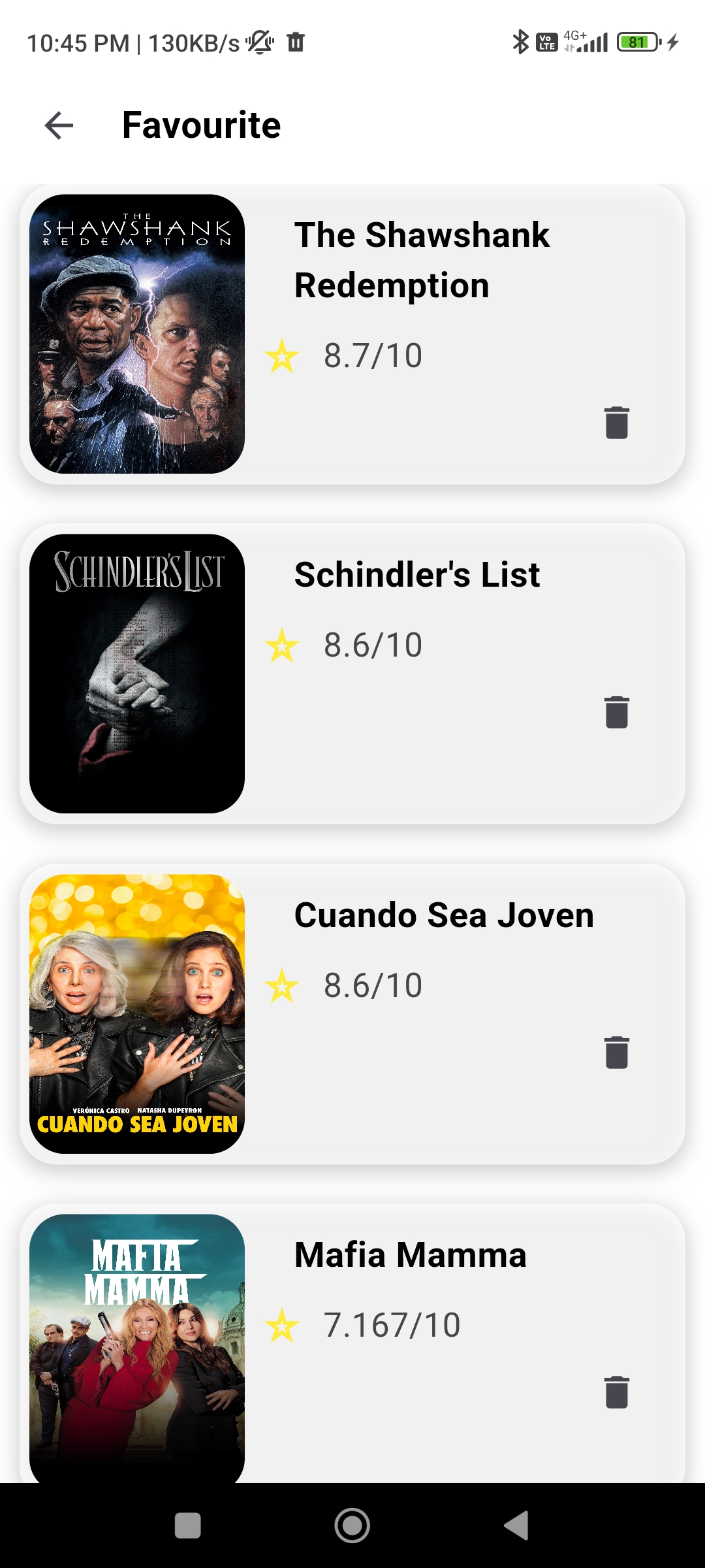GitHub - ay-india/movie-meter