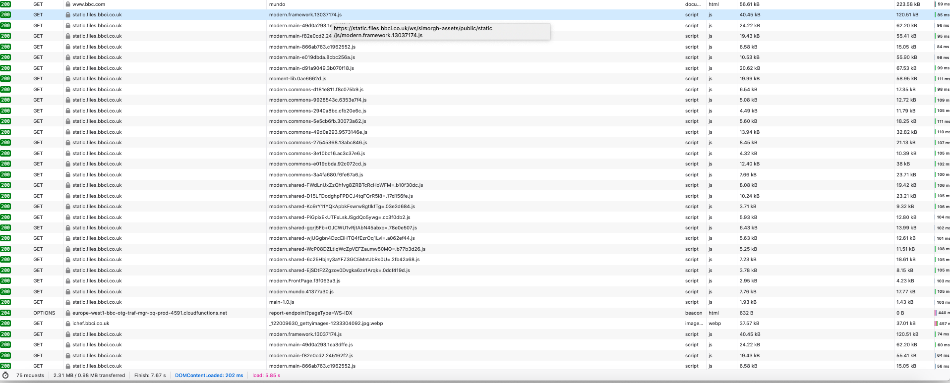 Javascript resources downloading twice on firefox · Issue #9770 · bbc/simorgh · GitHub