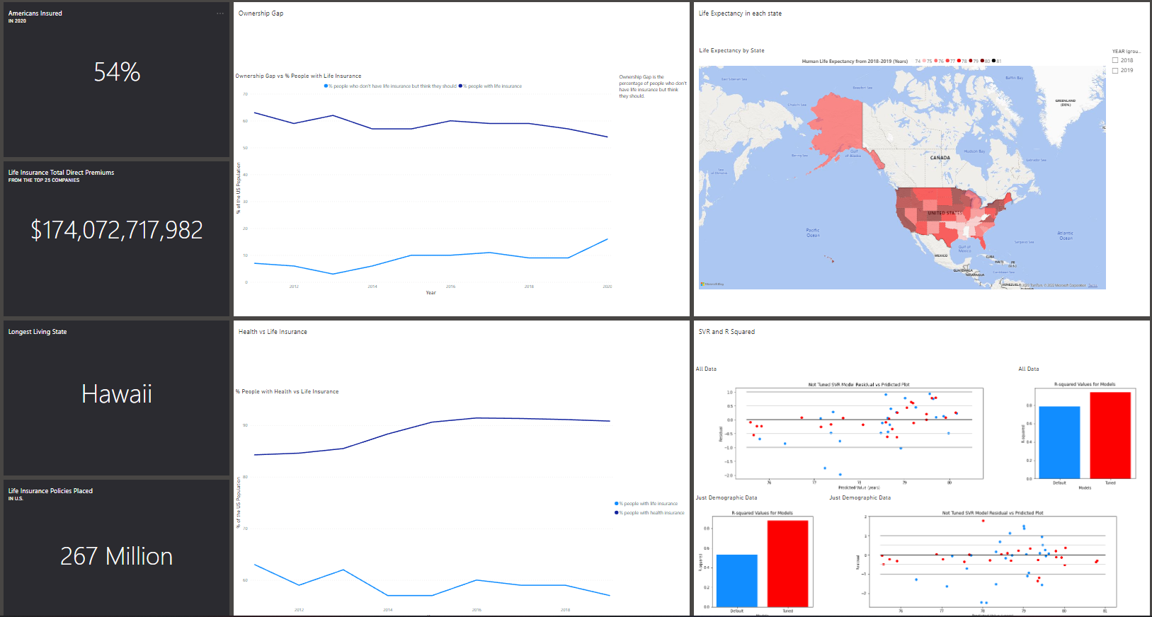 GitHub - OnionYams/Dev10-Capstone