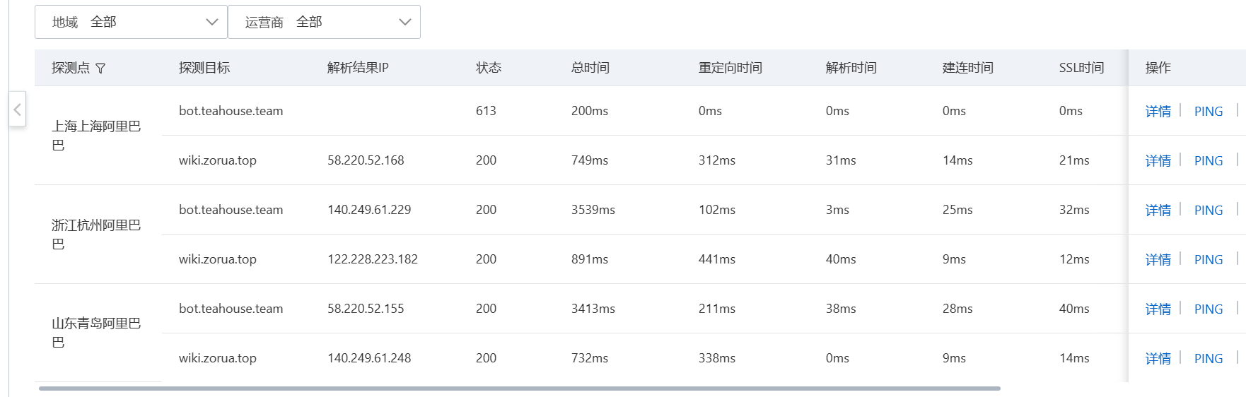 [WEBSITE TUNING]: 关于bot.teahouse.team · Issue #565 · Teahouse-Studios/akari-bot · GitHub