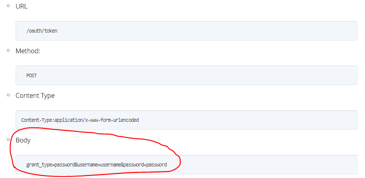 [noob_question] Which bp node sets body of request? · Issue #156 · ufna/VaRest · GitHub