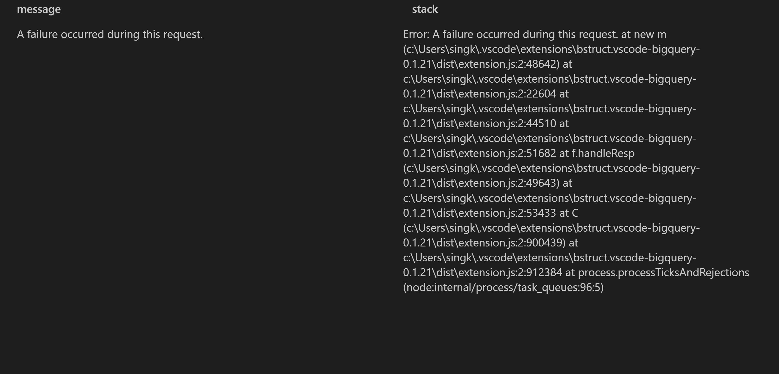 Improve error message when the query times out · Issue #56 · bstruct/vscode-bigquery · GitHub