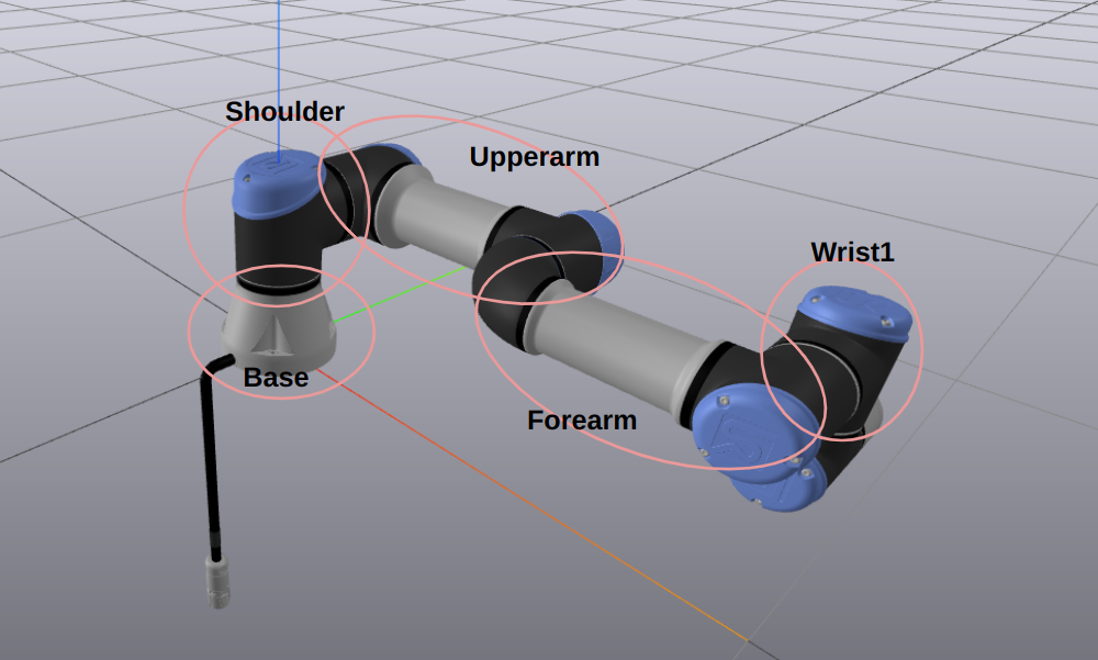 Texturing for Drake supported RenderEngine and visualizers · Issue #18844 · RobotLocomotion ...