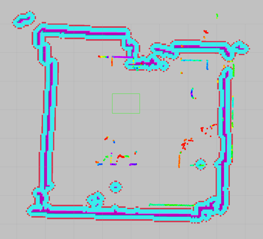 Does Nav2 Costmap 2d Currently Support Multiple Obstacle Layers · Issue 1355 · Ros Navigation
