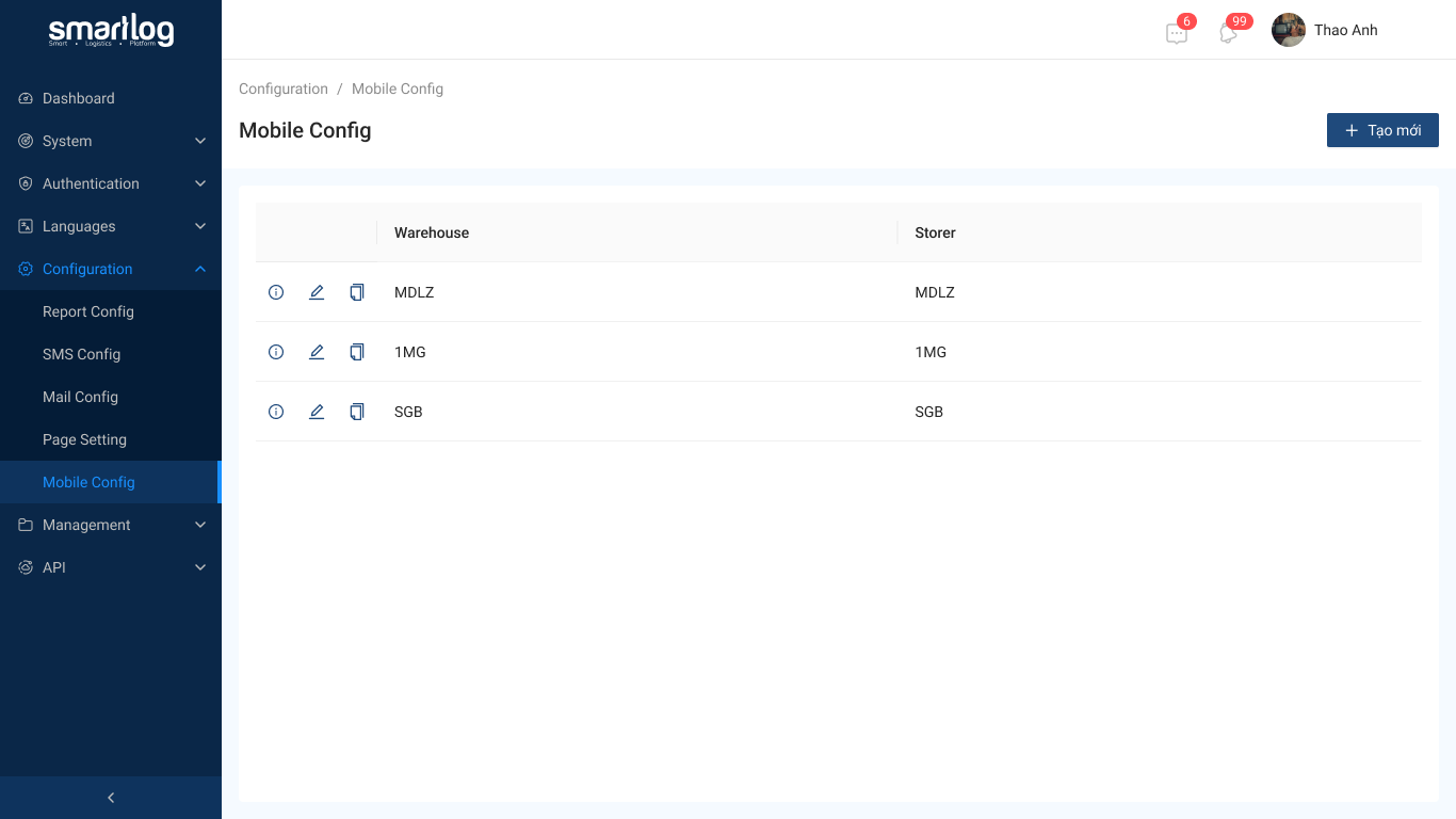 Ant Design's Feature Builded · Issue #1 · thaoanhwork/mockups · GitHub