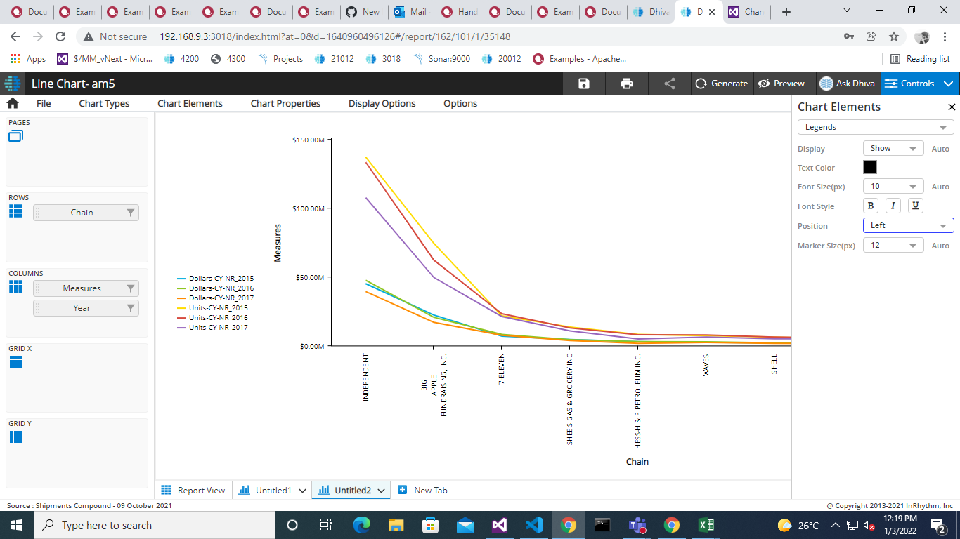 Positioning of Legends · Issue #16312 · apache/echarts · GitHub