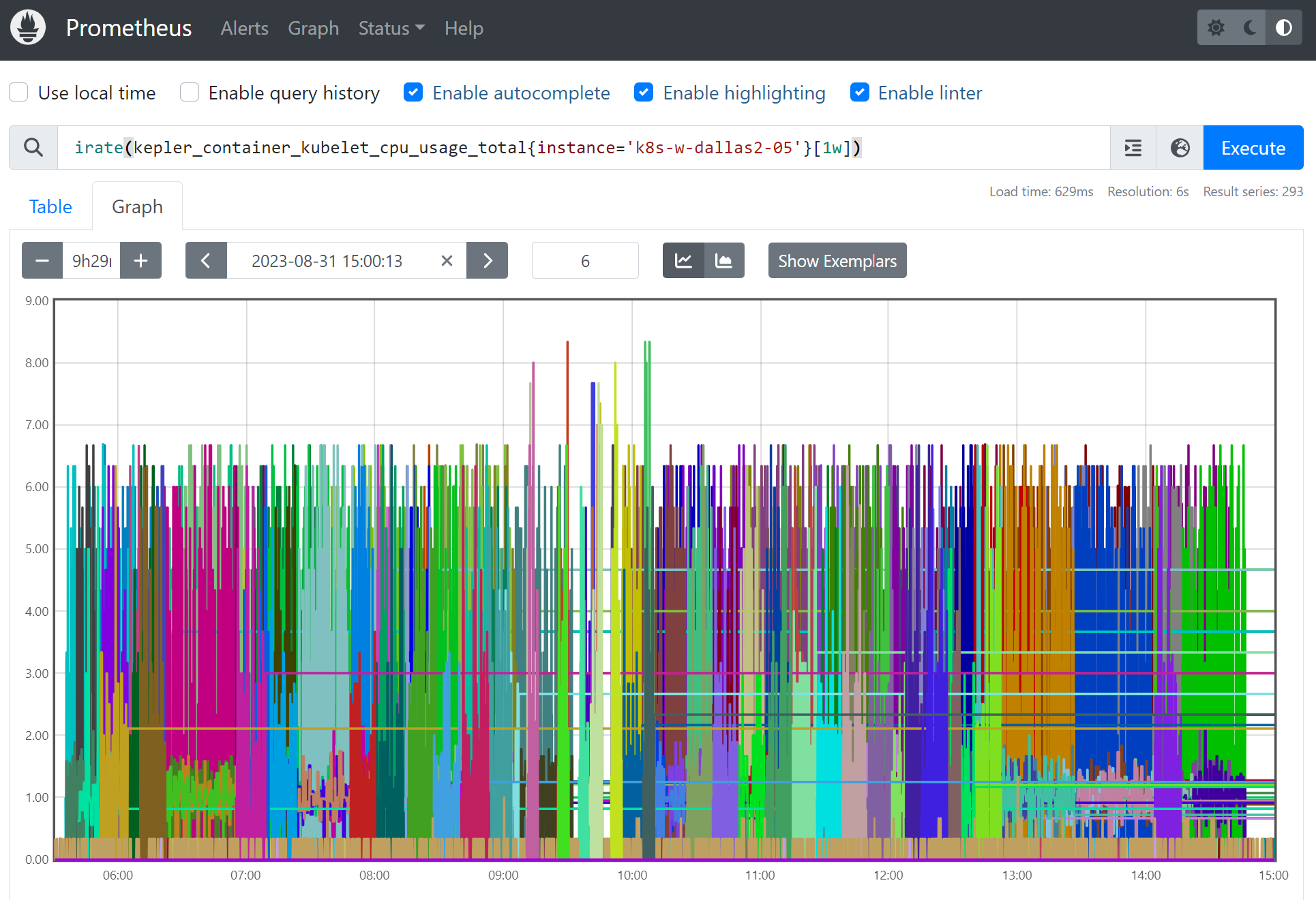 Kepler reports huge energy for some pods in K8s cluster on cloud VMs · Issue #897 · sustainable ...
