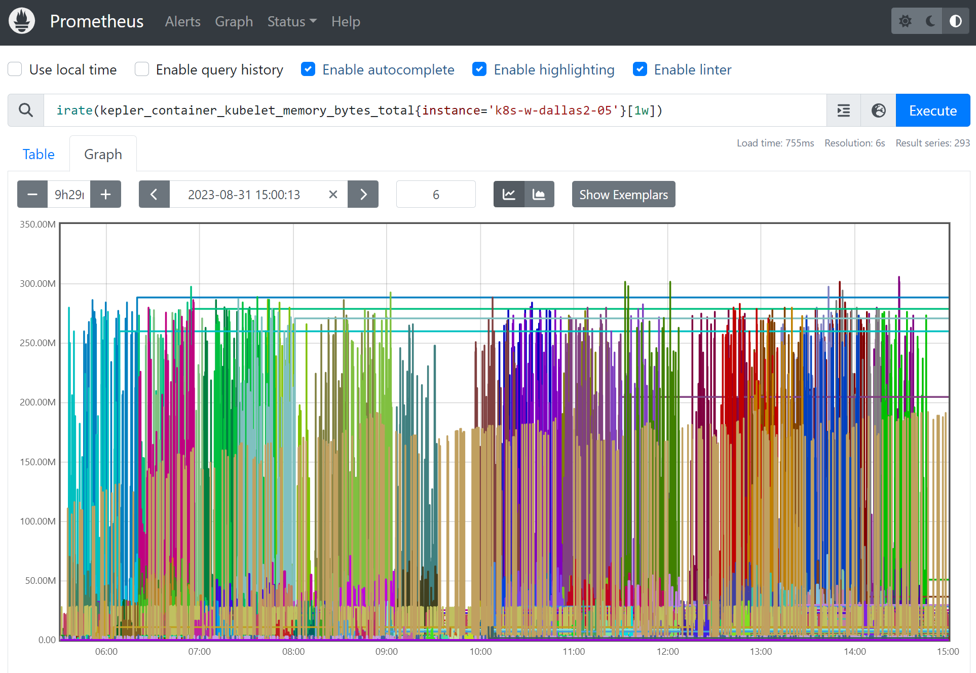 Kepler reports huge energy for some pods in K8s cluster on cloud VMs · Issue #897 · sustainable ...