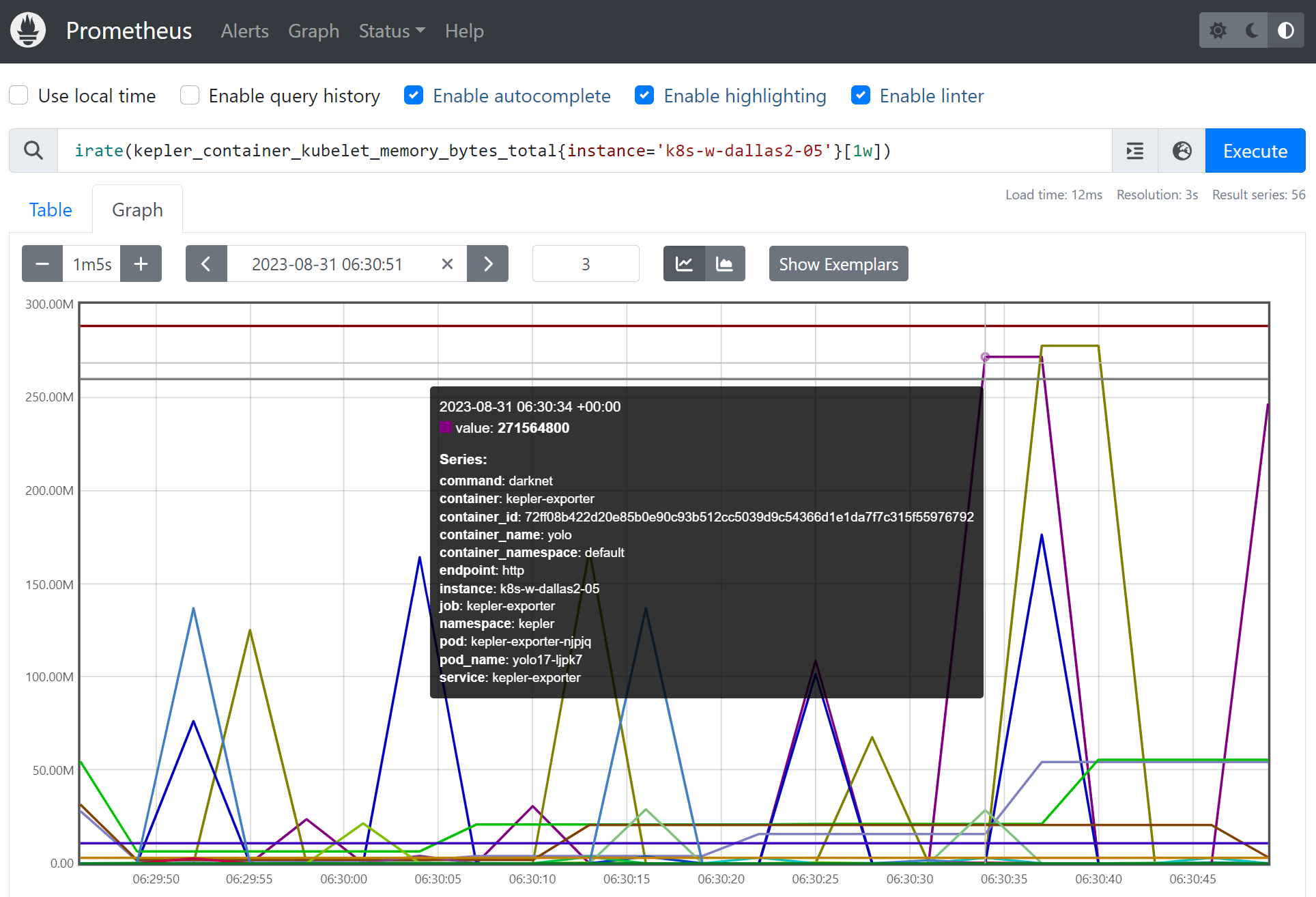 Kepler Reports Huge Energy For Some Pods In K8s Cluster On Cloud Vms · Issue 897 · Sustainable 4101