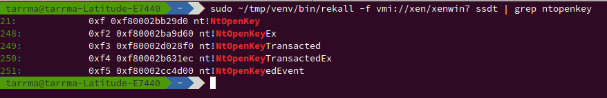 How To Compare Virtual Addresses · Issue 610 · Libvmi Libvmi · Github