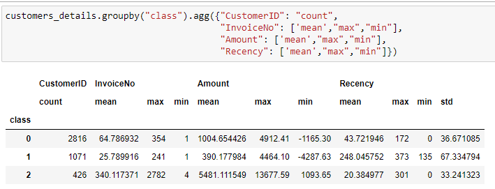 GitHub - ecoplayer/Clients_segmentation