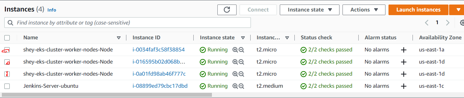 GitHub - SheyNjila1/EKS-Cluster-with-Jenkins-CICD-Pipeline