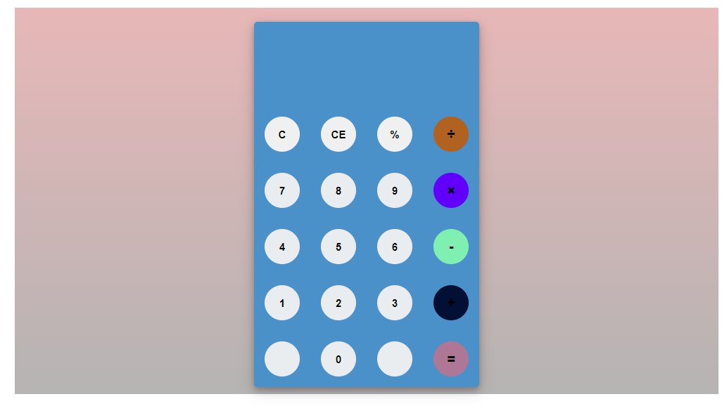Github - Sukka12 Simple-calculator: Simple Arithematic Operations Can