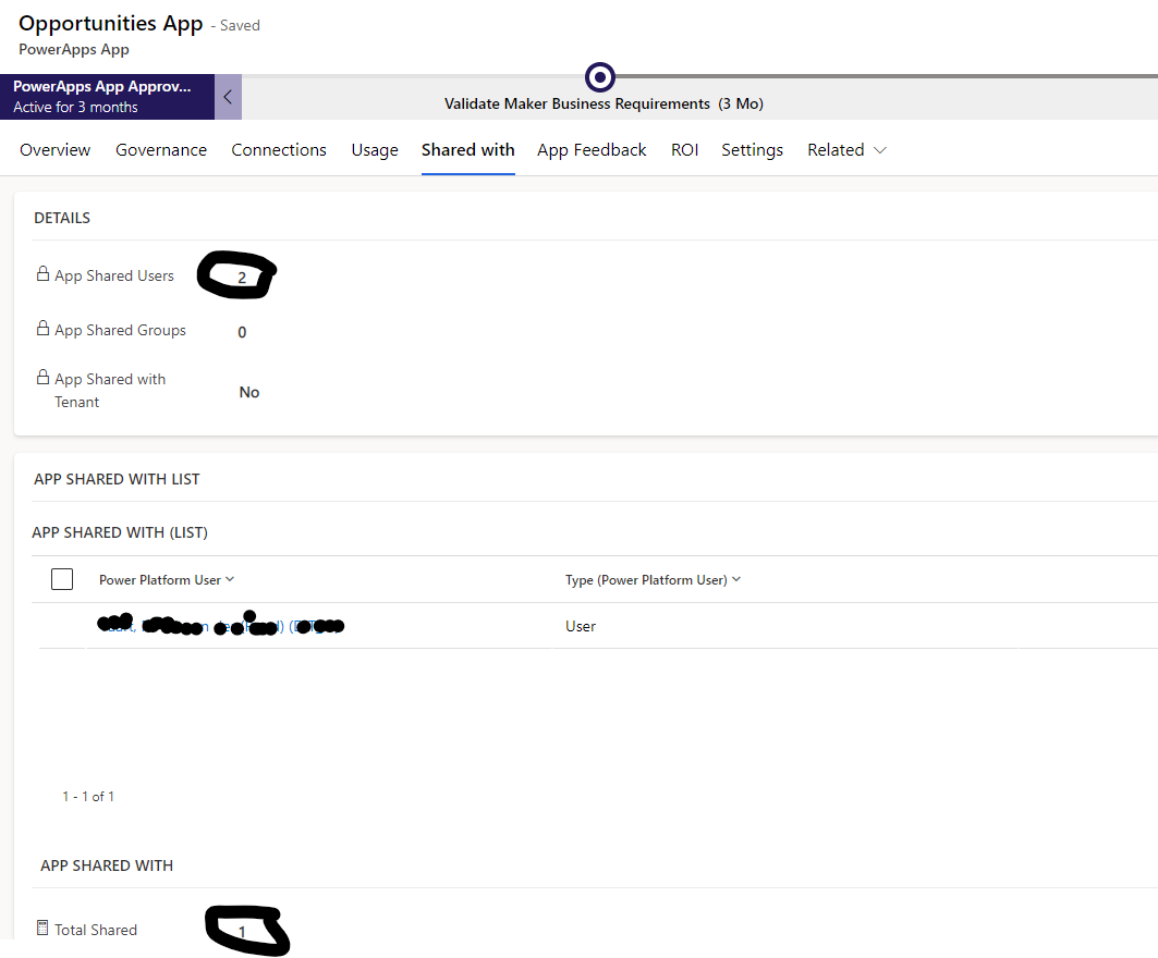 [CoE Starter Kit - BUG] Admin view app showing wrong total App Shared Users · Issue #4468 ...