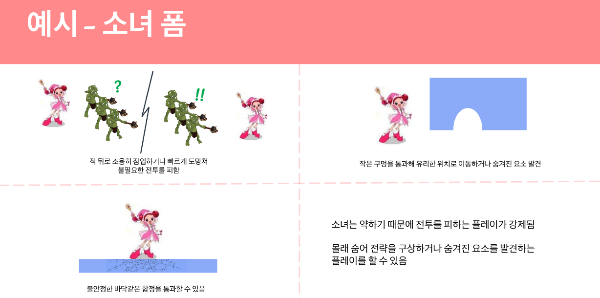 GitHub - HaewolWorkshop/ProjectP: 청강문화산업대학교 팀 해월공방의 졸업작품 프로젝트