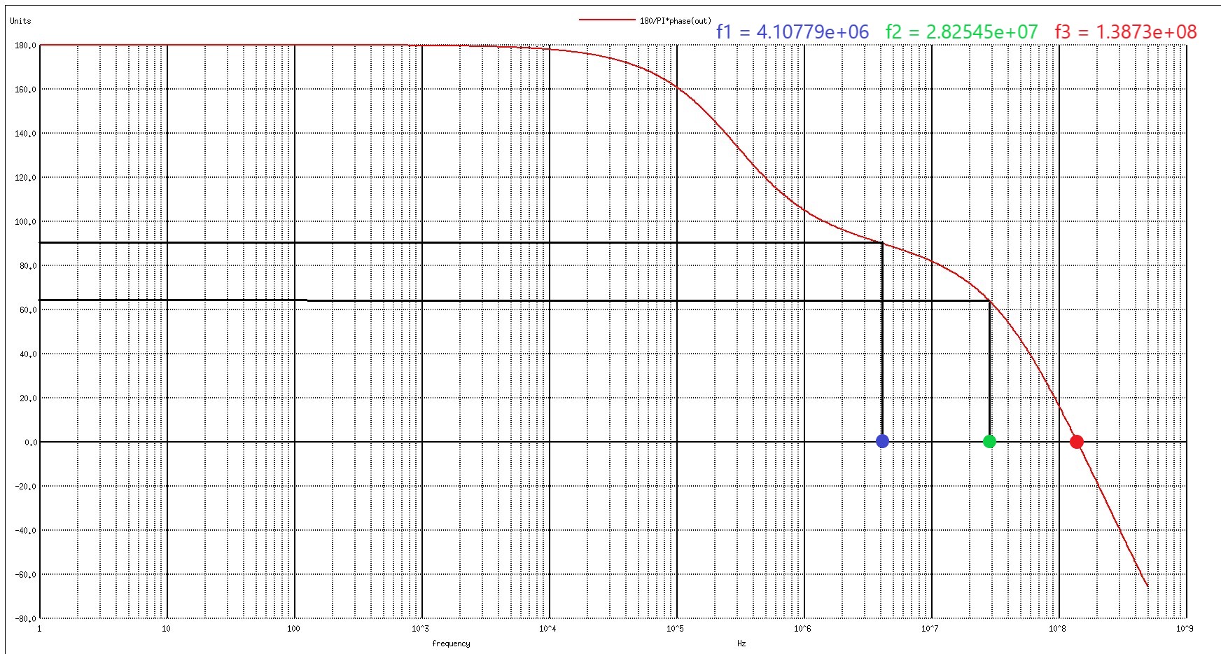 GitHub - INPLHA/Design-of-a-two-stage-frequency-compensated-OTA-using ...