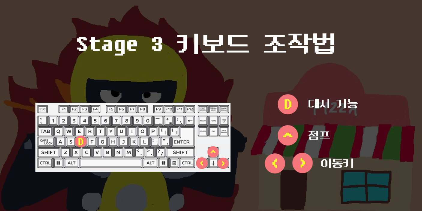 GitHub - CSID-DGU/2022-2-OSSProj-PiPizza-2