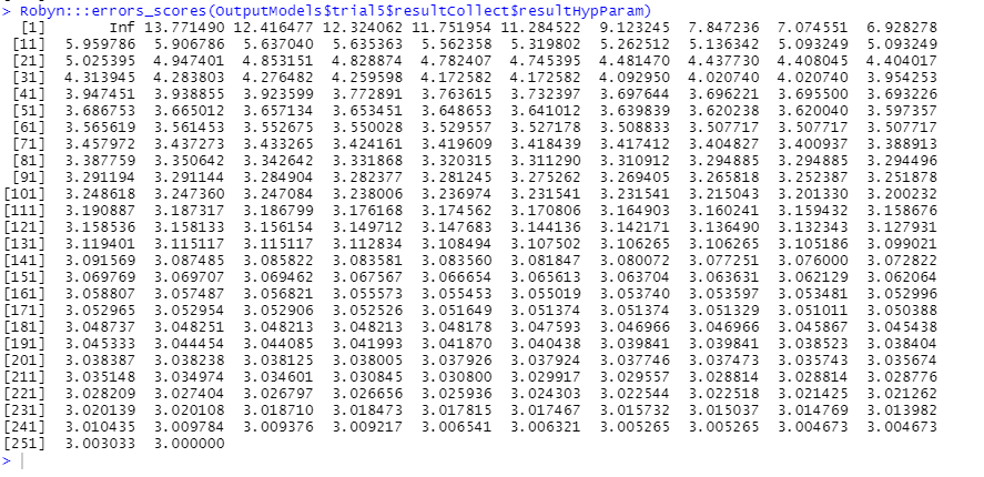 Error when running robyn_outputs · Issue #512 · facebookexperimental/Robyn · GitHub