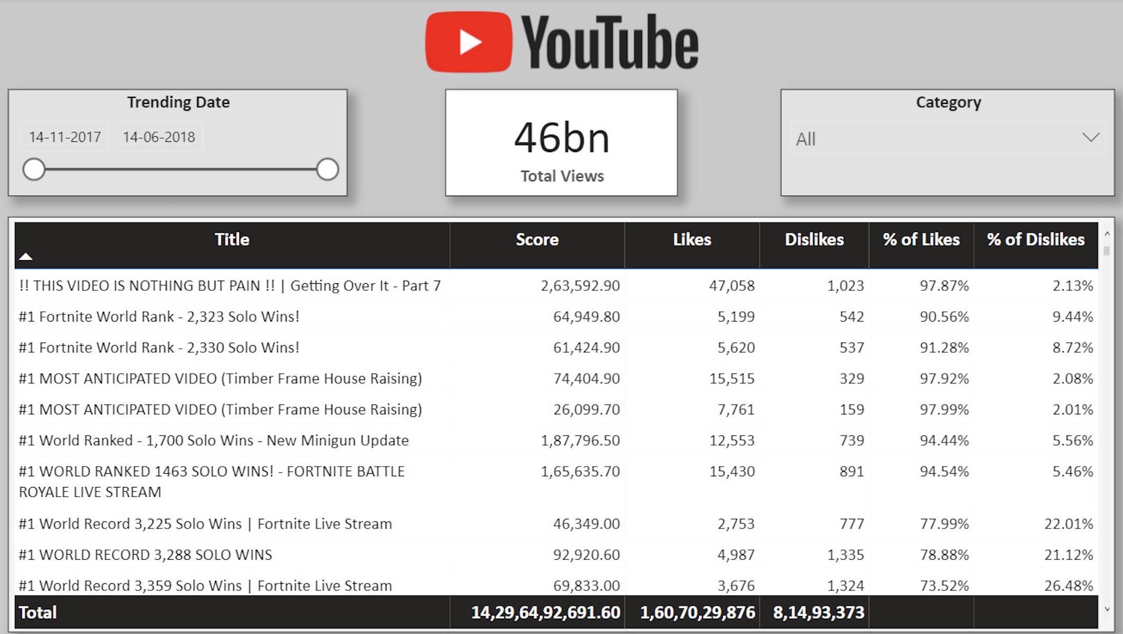 nikhillohar (Nikhil Lohar) · GitHub