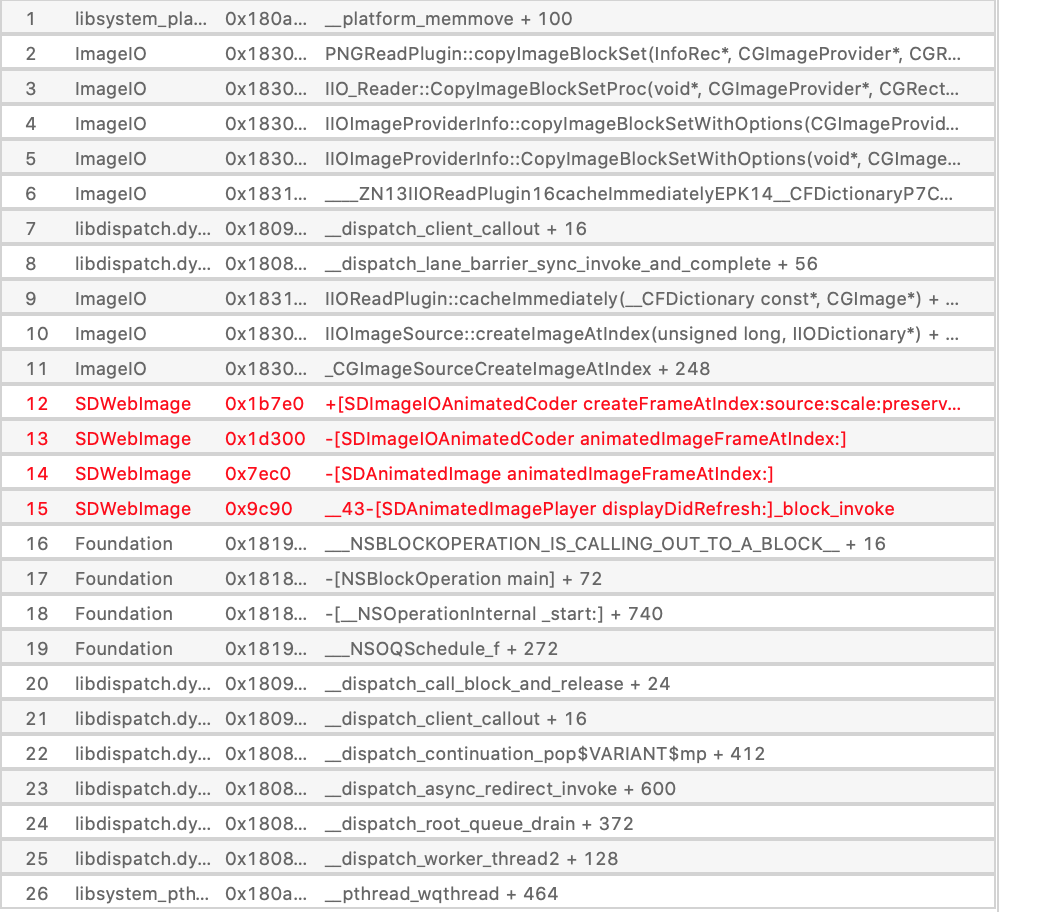About the bug of SDAnimatedImageView loading apng format pictures · Issue #3068 · SDWebImage ...