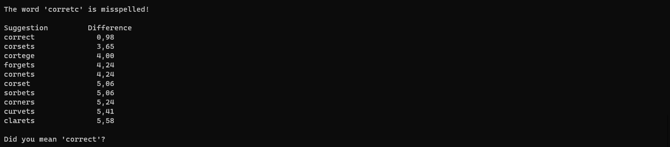 GitHub - furkanriza/SpellChecker: a console application that checks word using Levenshtein's ...