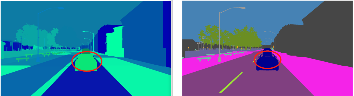 why ist the vehicle geometry in semantic segmentation different as in instance segmentation ...