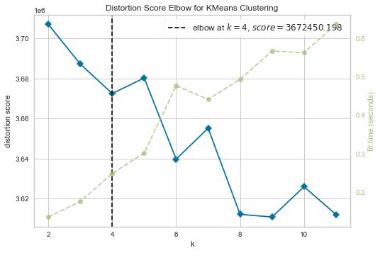 GitHub - Yueyuetian1/DataScience-2022