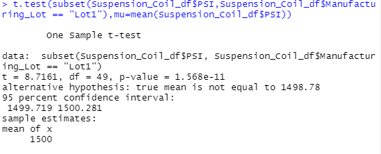 GitHub - lizzie625/MechaCar_Statistical_Analysis