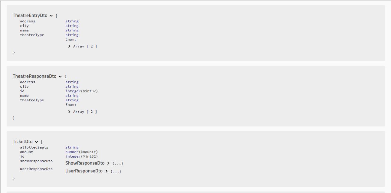 GitHub - abdurrahim-khan/Book_My_Show-App-Backend-