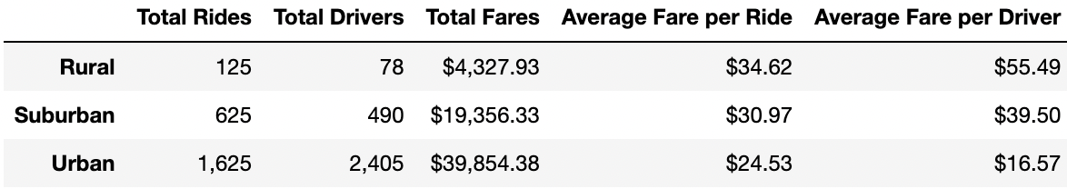 GitHub - tor86/PyBerAnalysis
